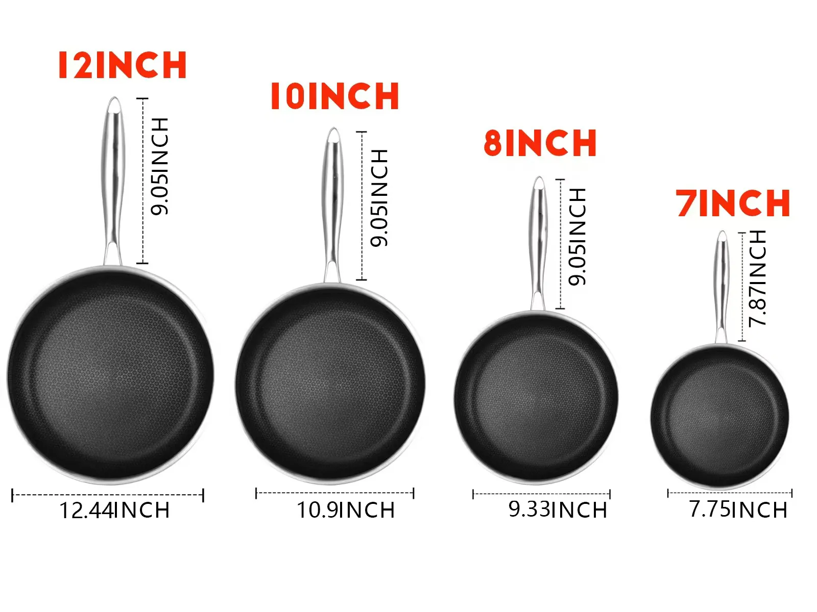 How To Determine What Size Frying Pan We Need Chancescook How To Determine What Size Frying Pan We Need Chancescook